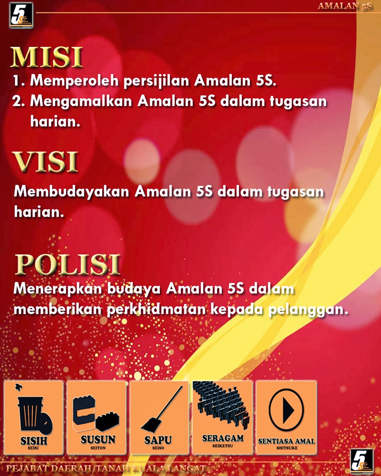 5S PEJABAT DAERAH/TANAH KUALA LANGAT: POSTER-POSTER AMALAN 5S TERKINI